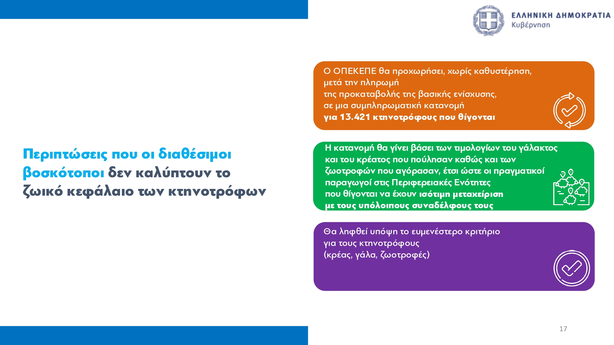 Πιστώθηκε Παρασκευή η προκαταβολή τσεκ, ένας στους 3 δεν είδε χρήματα